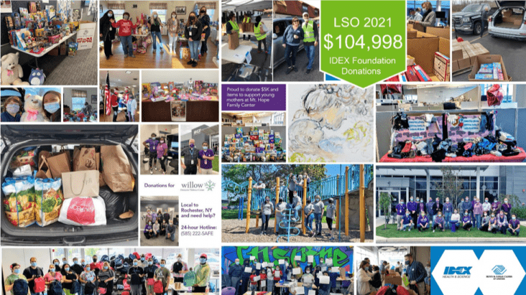 IDEX Health & Science Champions Giving Back to Local Communities ...